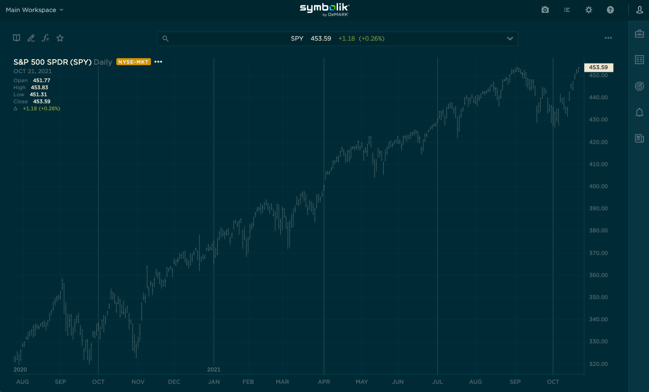 What is Symbolik? – Symbolik Help Center